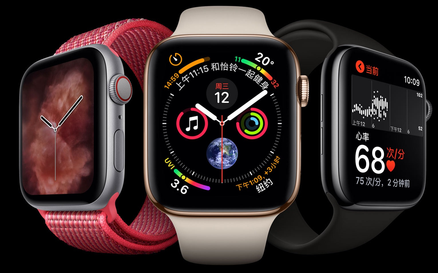 Apple Watch Series 4_百度百科