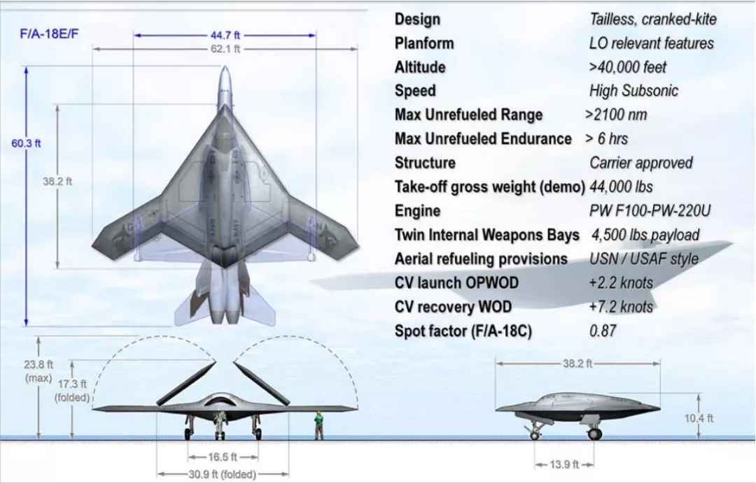 未来可期：承上启下的X-47B舰载无人机_百科TA说