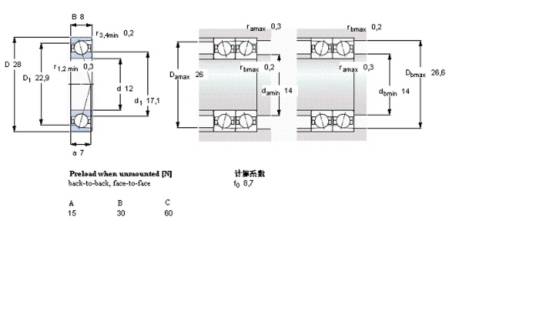 SKF 7001CD/P4A轴承_百度百科