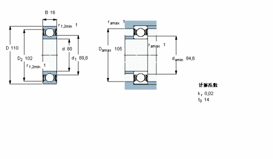 SKF 61916-2RS1轴承_百度百科