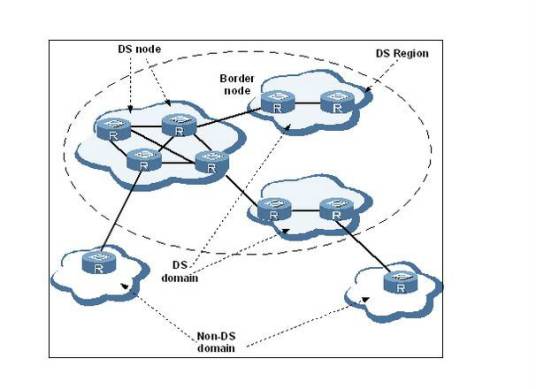 Inter-Serv_百度百科