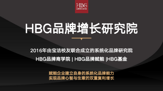 HBG品牌研究院_百度百科