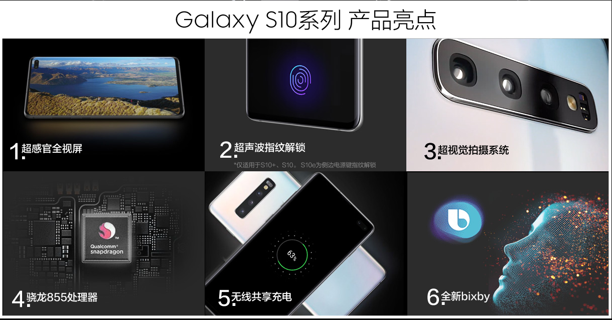 三星Galaxy S10E，对飚iPhone XR不仅是价格优势，还有这些_百科TA说