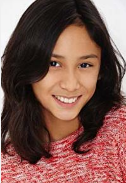 Sofia Grossi_百度百科