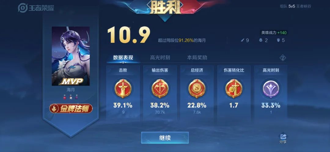 S29赛季的首位T0.5诞生，暃和杨玉环的“亲妈”，如何克制海月？_百科TA说