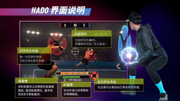 HADO（运动项目）_百度百科