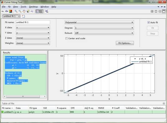matlab cftool_百度百科