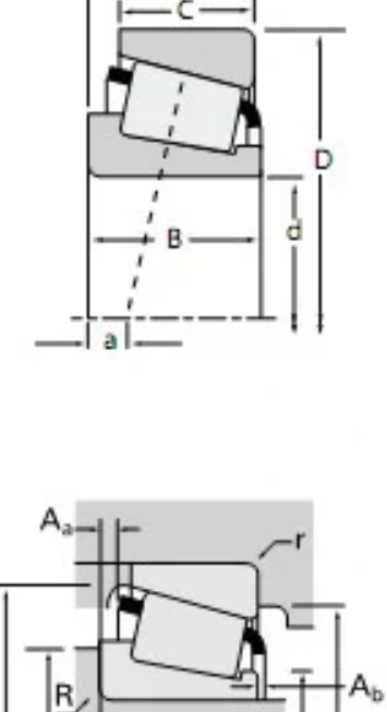 TIMKEN 593/593X轴承_百度百科