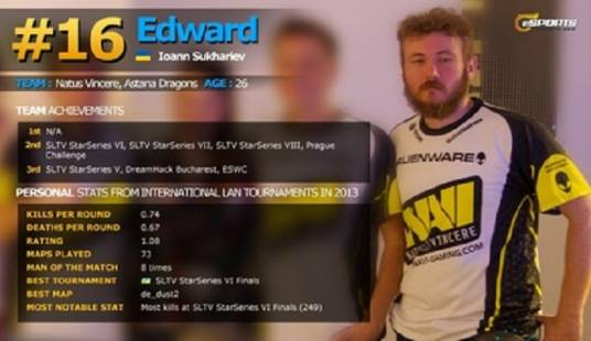 EDWARD（乌克兰电子竞技选手）_百度百科