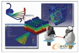 SimDesigner_百度百科