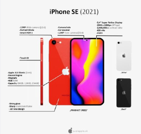 iPhone SE Plus全新渲染图曝光，采用居中打孔，颜值终于满意了_百科TA说