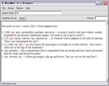 Wordnet_百度百科
