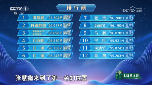 张慧鑫_百度百科