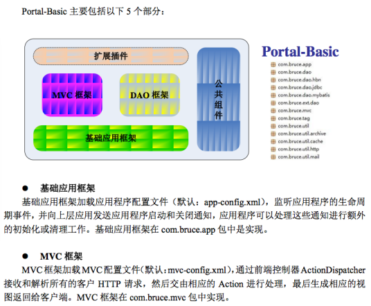 portal-basic_百度百科