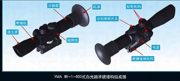 中国下一代的步枪居然是这个样子？_百科TA说