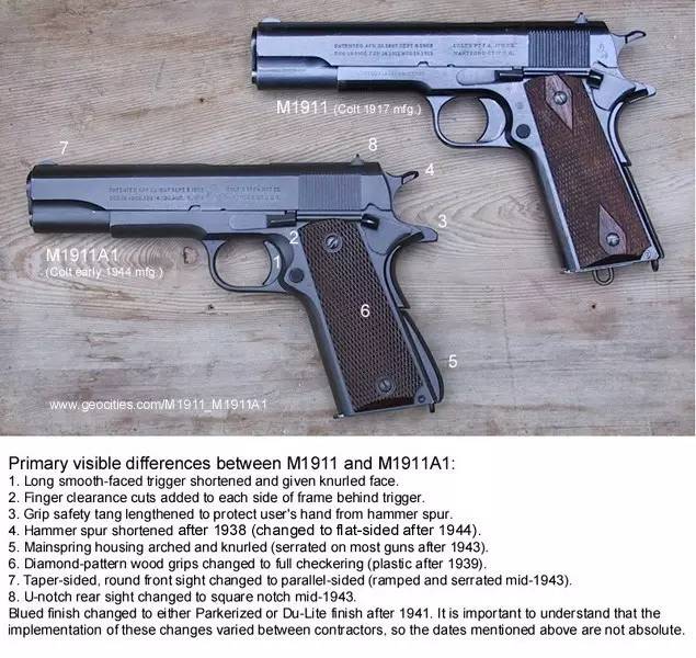 百年不老一枝枪——M1911_百科TA说