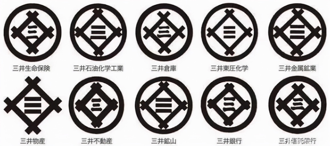 大炮一响黄金万两，近代日本财阀是怎么发战争财的_百科TA说