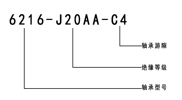 绝缘轴承6216-J20AA-C4_百科TA说