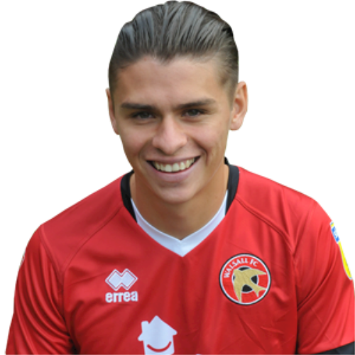 George Dobson（1997年生英格兰足球运动员）_百度百科