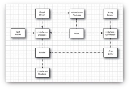 Serializable接口_百度百科