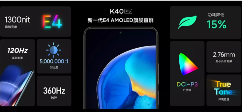 作为旗舰“焊门员”，三款Redmi K40哪款最“狠”？_百科TA说