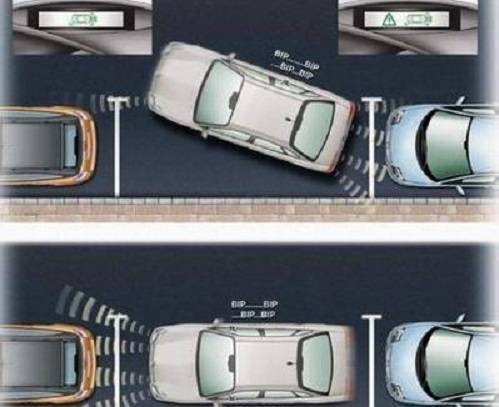 PDC-停车距离控制系统_百度百科