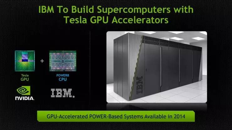 IBM 和 NVIDIA 新款人工智能服务器又把英特尔秒了_百科TA说