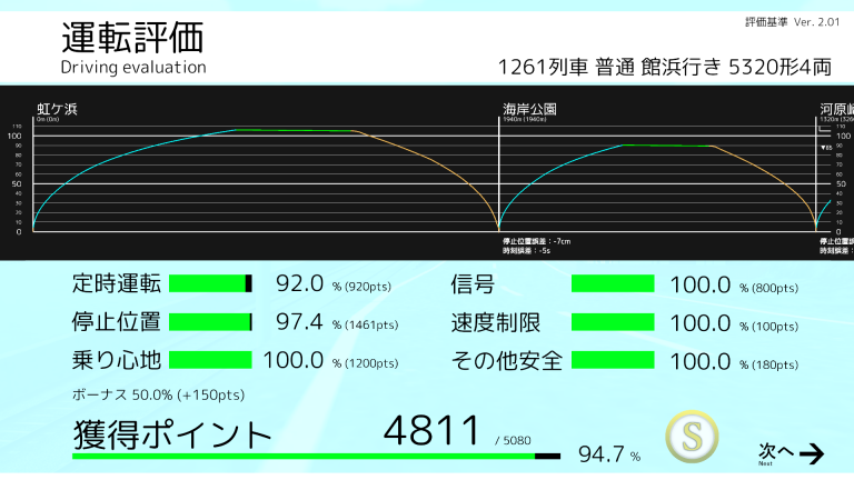 Train Crew_百度百科