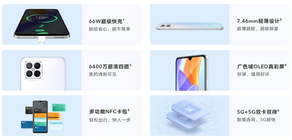 荣耀Play5正式开售 双5G 66W超级快充售价2099元起_百科TA说