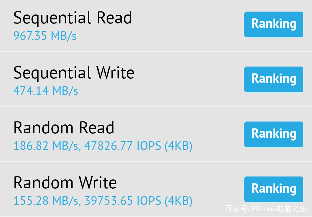 骁龙765G性能强劲，助力OPPO Reno4 Pro获得成熟5G基础体验_百科TA说