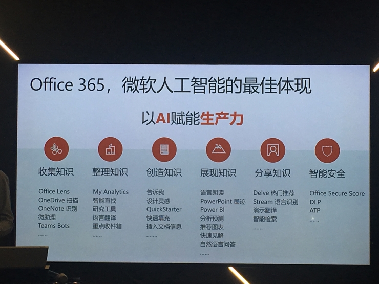 Office 365 落地中国四周年了，它打算用 AI 来赋能中国生产力_百科TA说