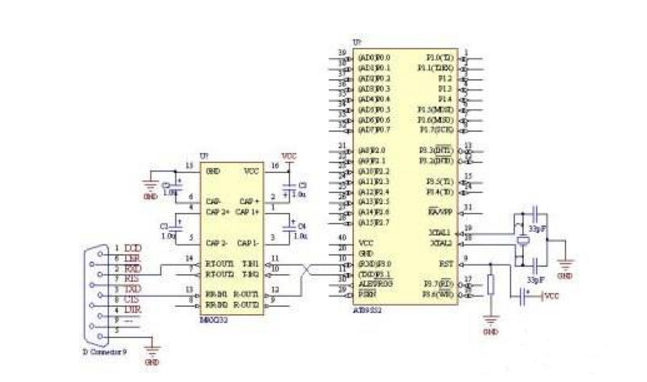 max232芯片的功能及典型应用电路_百科TA说