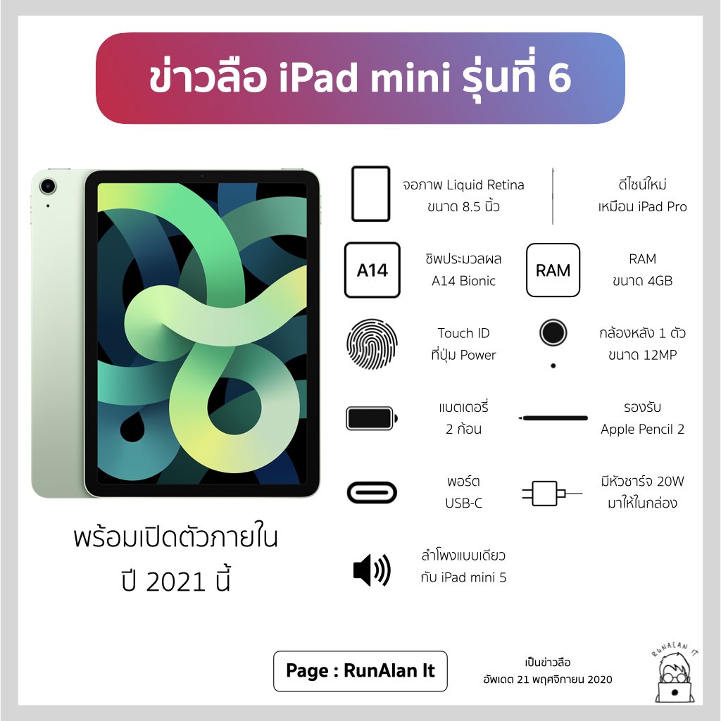 iPad mini 6基本确定：A14+真全面屏+USB-C接口，价格更感人_百科TA说