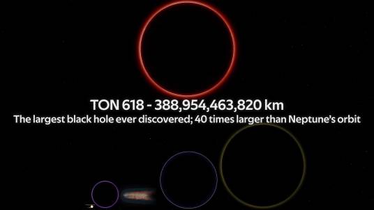 TON 618_百度百科