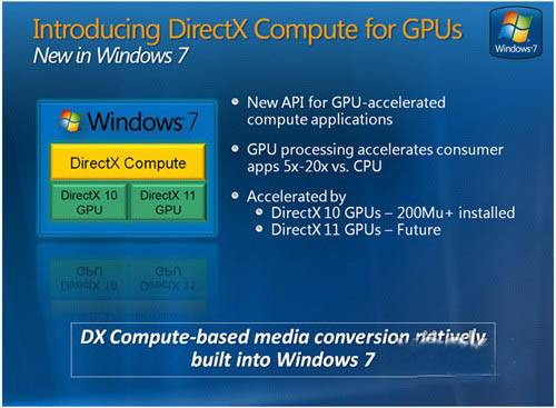 Windows API_百度百科