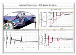 SIMPACK_百度百科