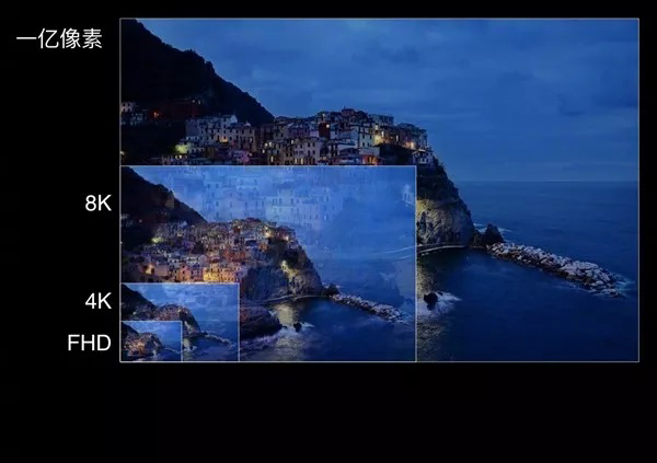 售价19999的 小米MIX Alpha值得买么？这都能买俩iPhone11了！_百科TA说