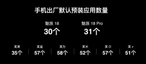 魅族18系列值得入手吗？Flyme 9系统+骁龙888！_百科TA说