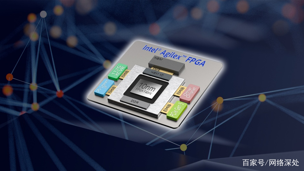 Intel将10nm制程带进针对资料中心打造的Agilex FPGA架构设计_百科TA说