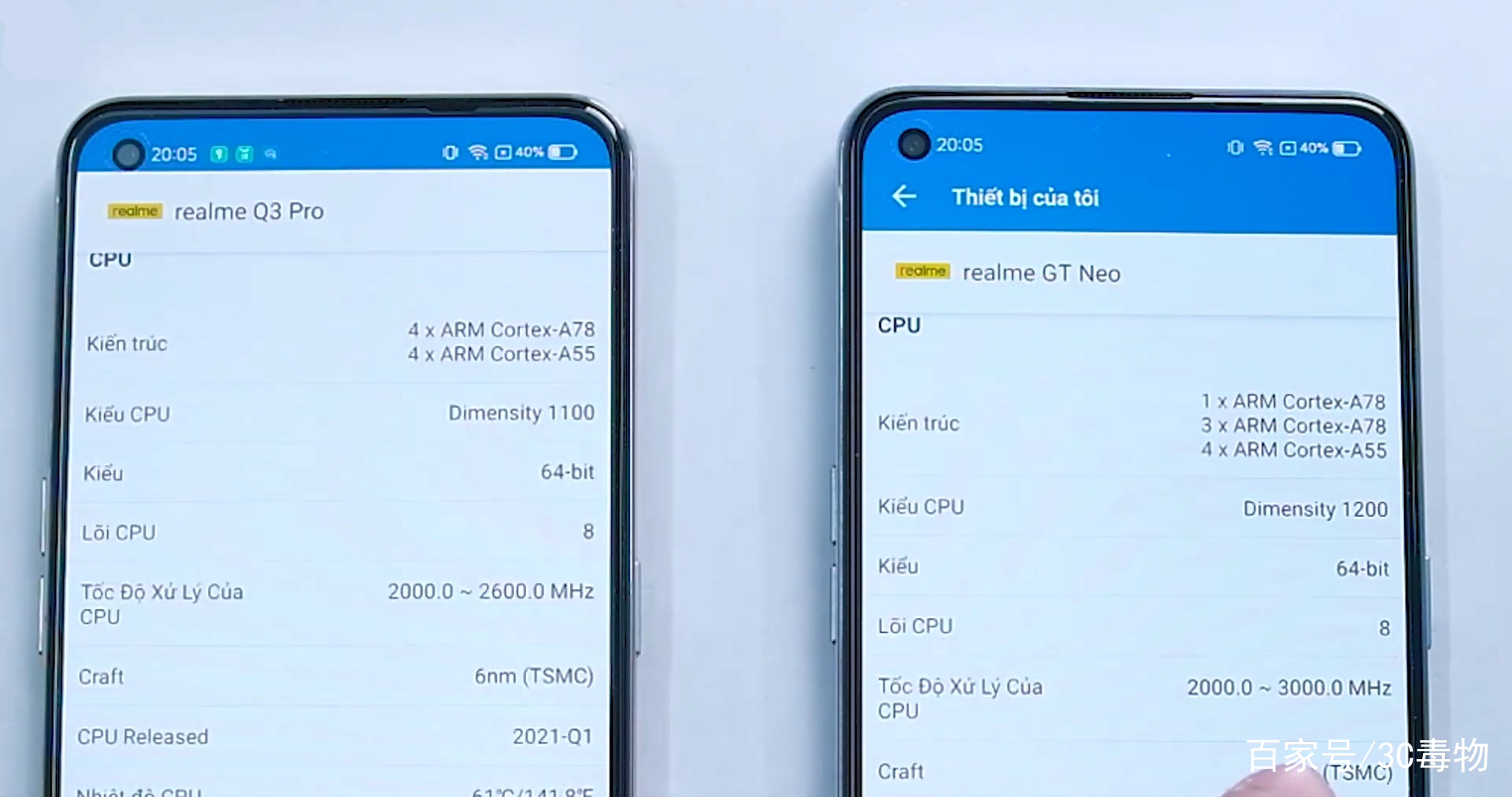 天玑1100和天玑1200性能对决：都是6纳米工艺，差距能有多大_百科TA说