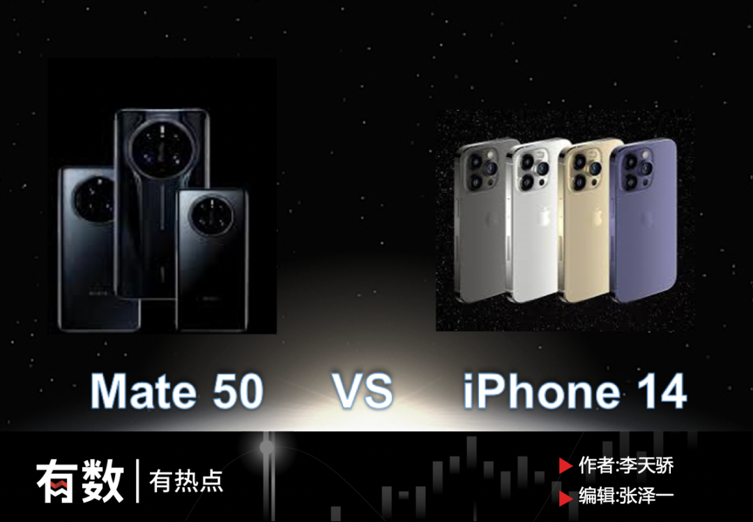 Mate50大战iPhone14，着急的是高通_百科TA说