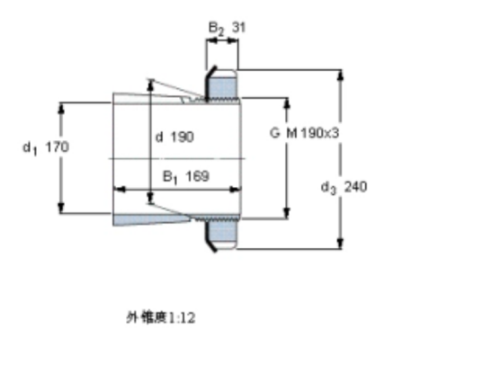 SKF H3034轴承_百度百科