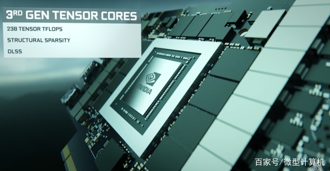 性能飞跃，价格真香！NVIDIA GeForce RTX 30系列显卡正式发布_百科TA说