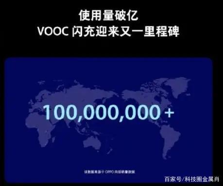 关于OPPO VOOC闪充技术，你必须知道的三件事_百科TA说