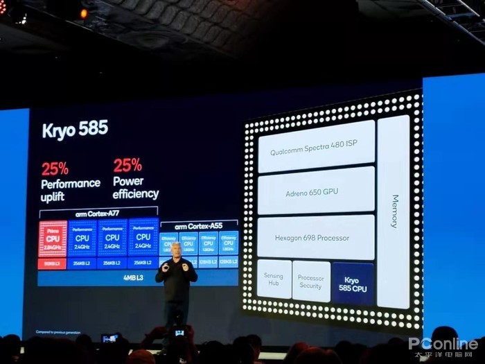 5g芯片有哪些？除了麒麟990 5G、骁龙765G，还有这些_百科TA说