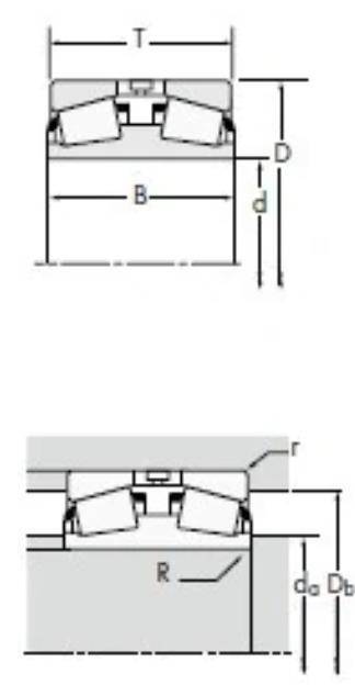 TIMKEN 99587D/99100轴承_百度百科