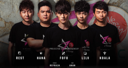 JTeam电子竞技俱乐部_百度百科