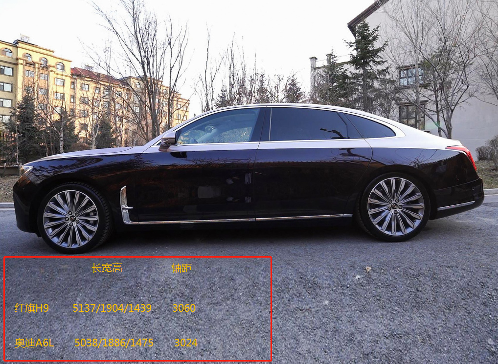 手握50万，选高配红旗H9还是丐版奥迪A6L？_百科TA说