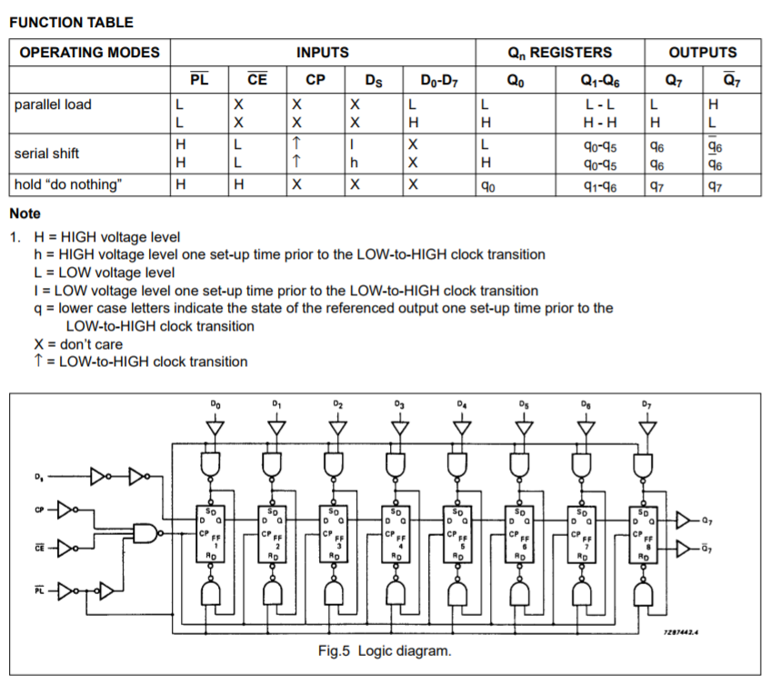 74hc165_百度百科