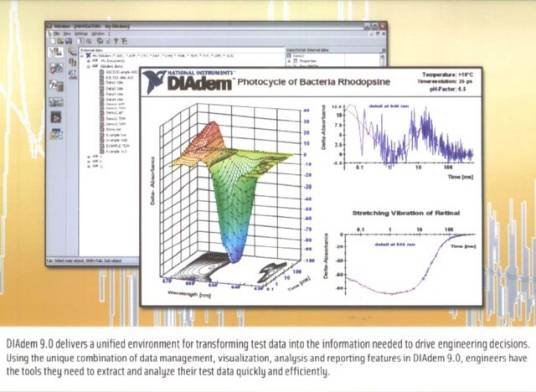 NI DIAdem_百度百科